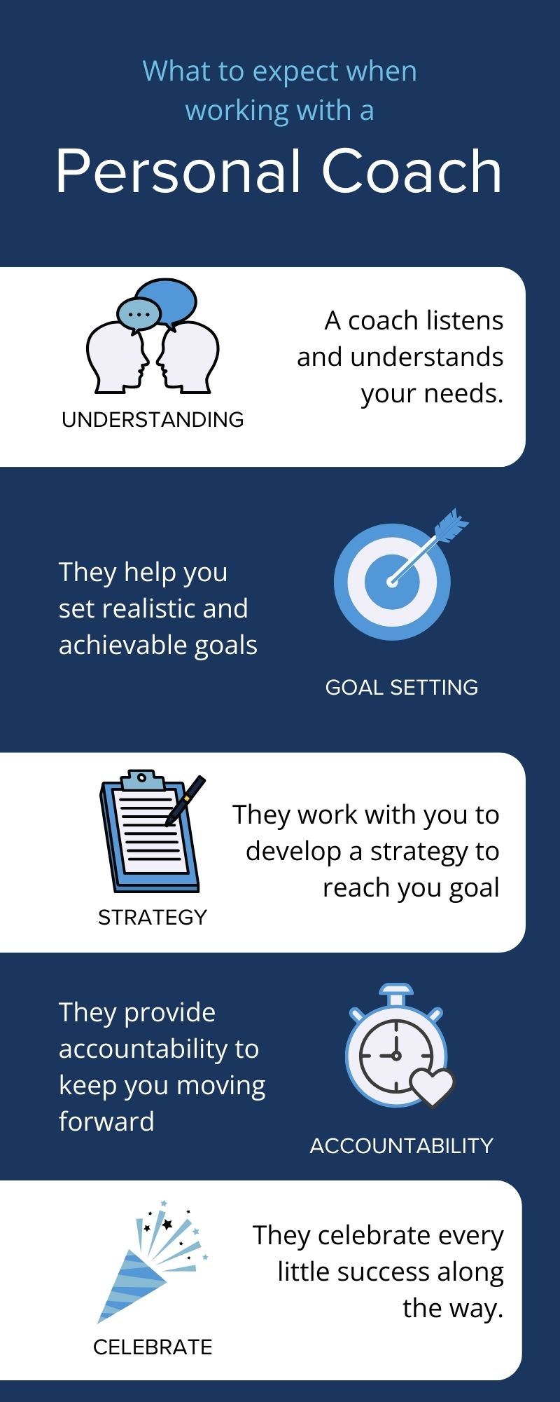 Personal Coaching Playbook Elevate Your Life with Winning Strategies